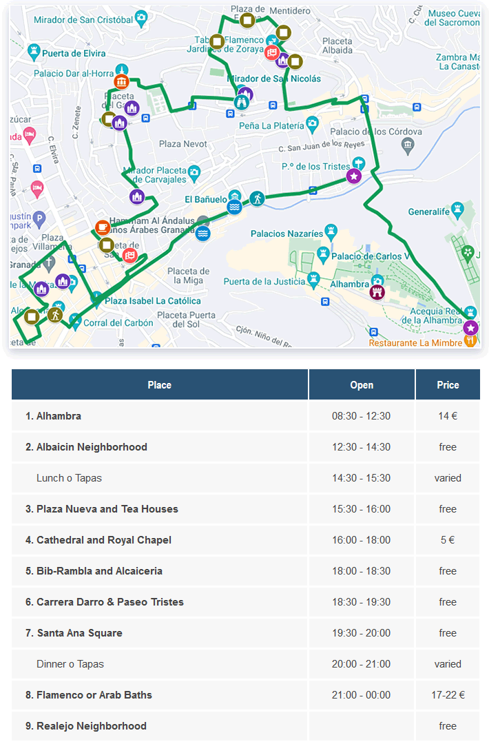 Granada in One Day - Well-Planned 24-Hour Itinerary